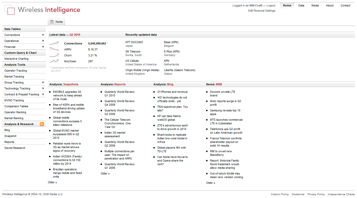 wireless intelligence